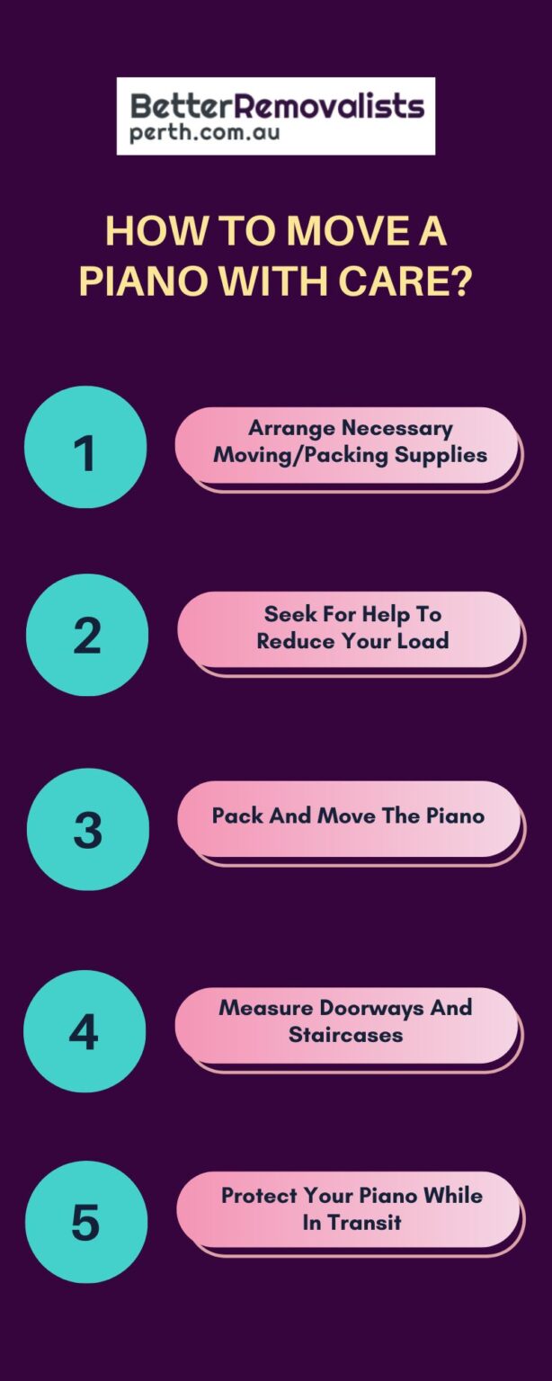 How To Move A Piano With Care? | Better Removalists Perth